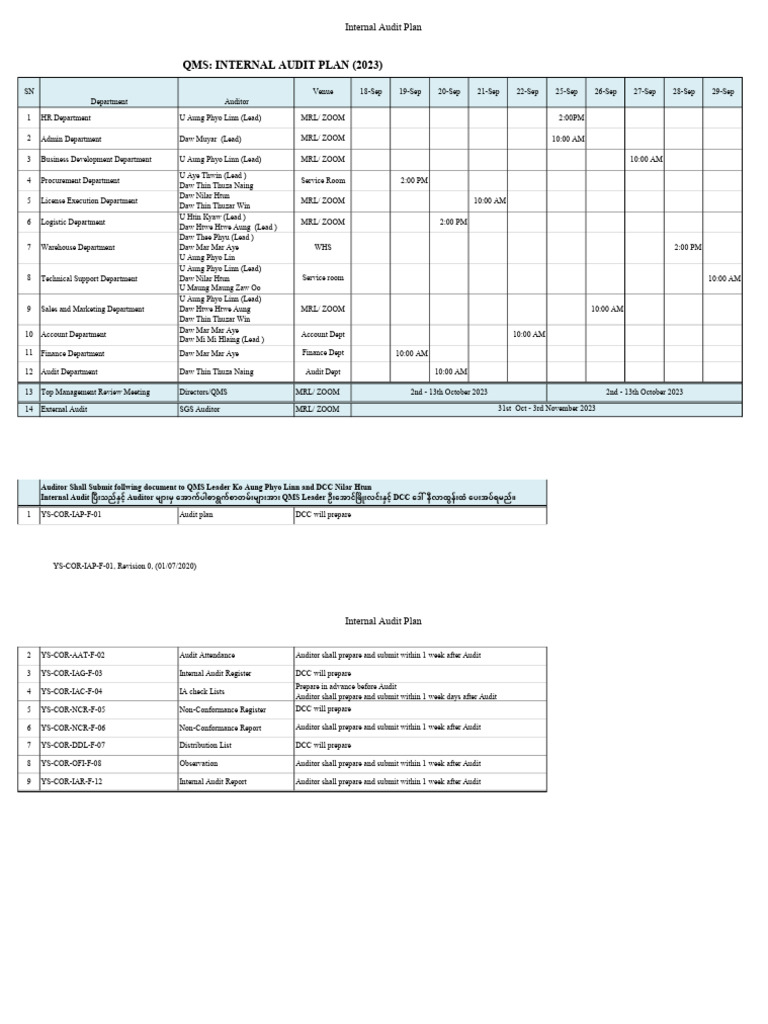YS-COR-IAP-F-01 Audit Plan (2023) Rev 01 | PDF | Risk Management | Information Technology Management