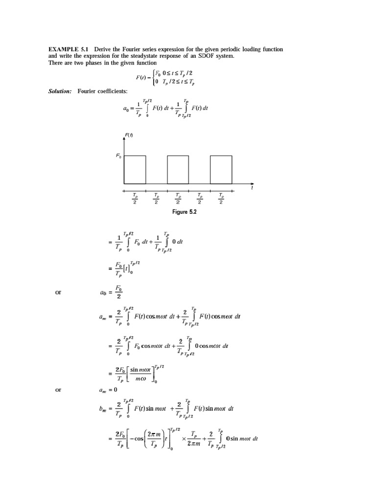 Periodic Loading | PDF