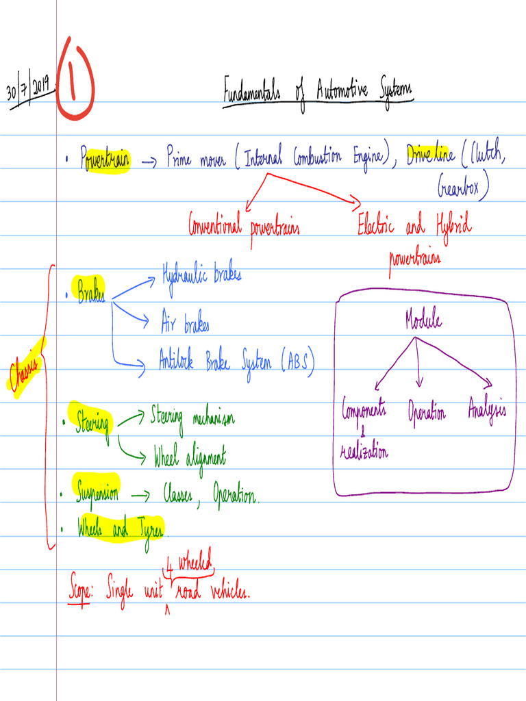 Fundamentals of Automotive Systems NPTEL IIT Madras | PDF