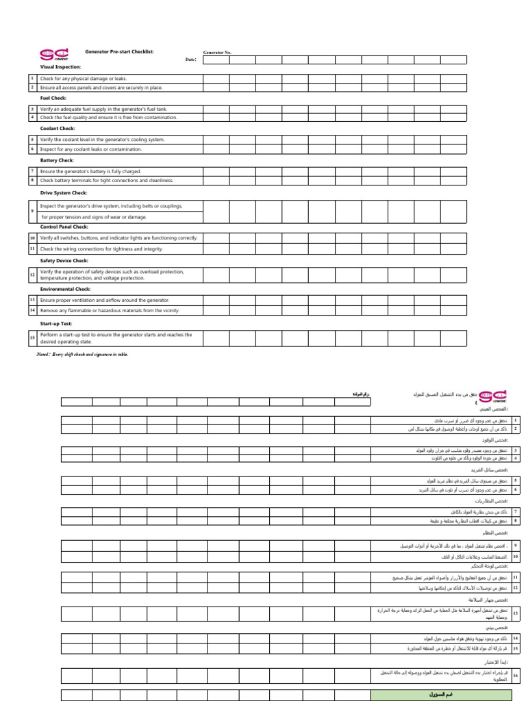 Generator Checklist | PDF