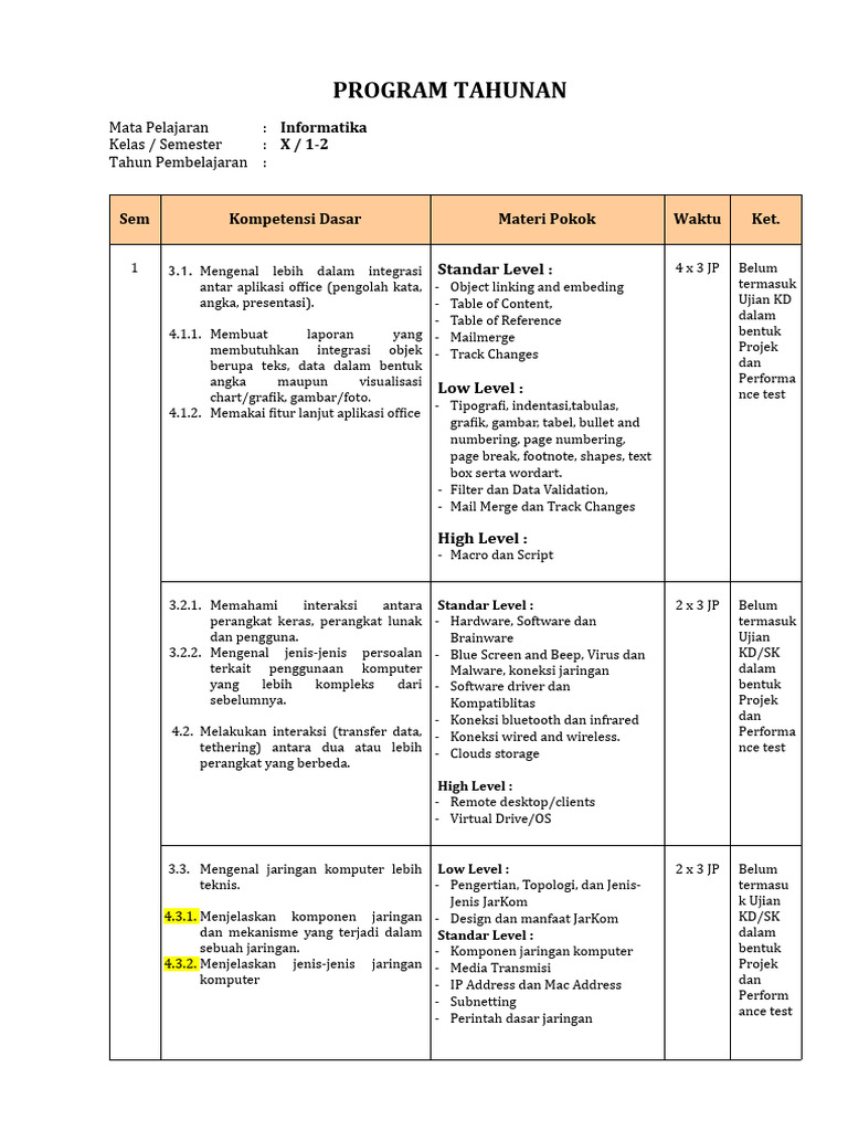 Prota Informatika X | PDF