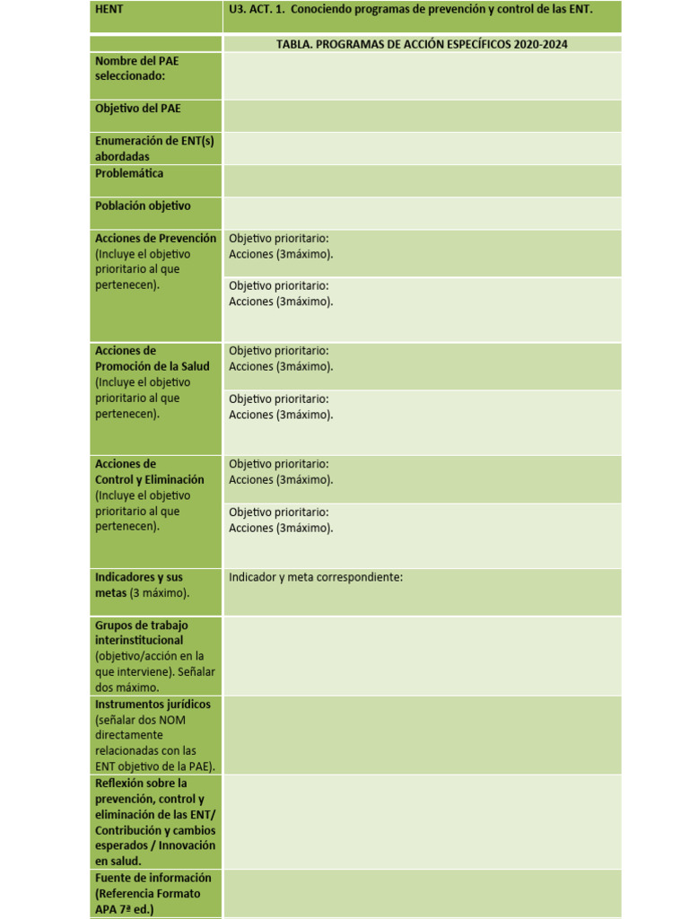HENT U3. Act.1 Tabla | PDF | Relaciones personales, crianza y desarrollo personal