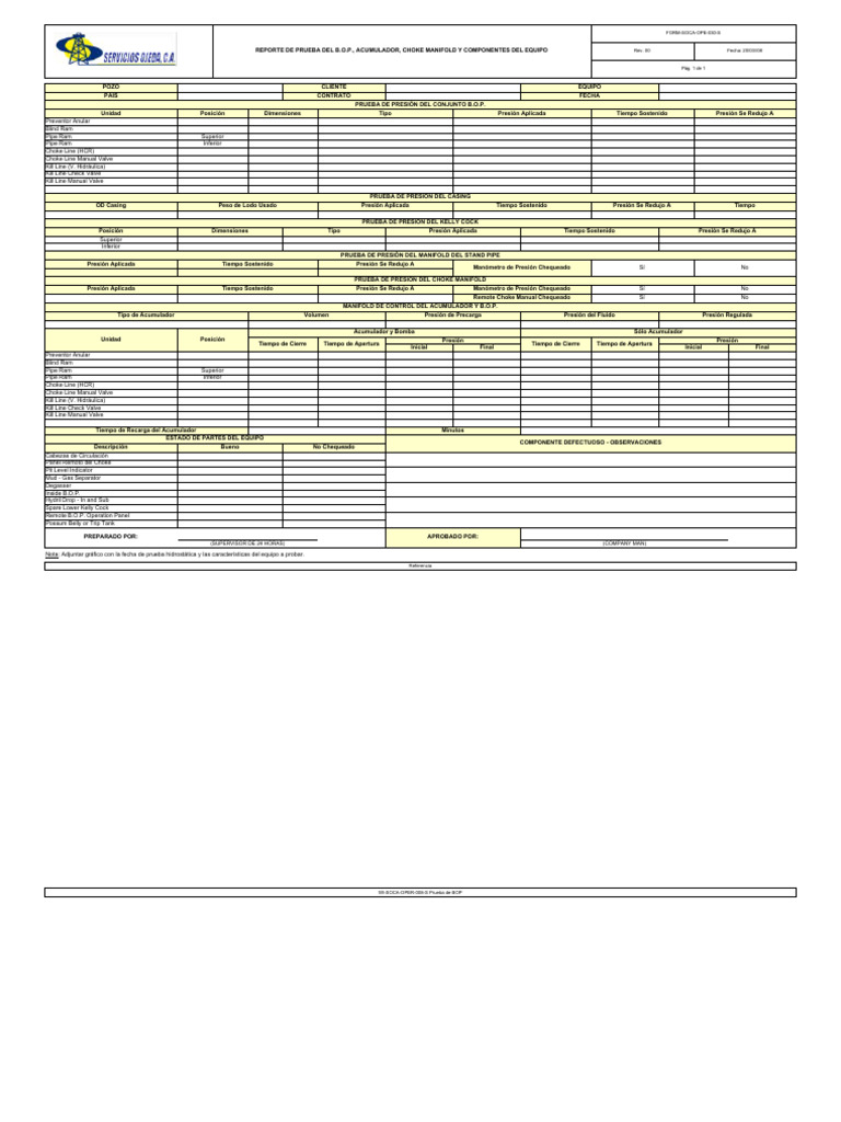 FORM-SOCA-OPE-030-S Pruebas Del BOP, Acumulador y Comp Equipo Rev00 ...