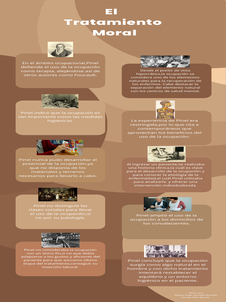 Fundamento To Tratamiento Moral | PDF | Enfermedades y trastornos | Ciencias de la Salud