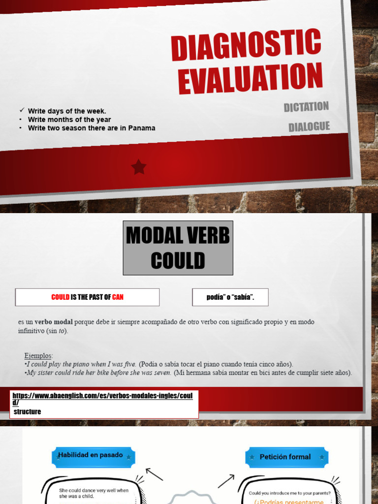 Uso del Verbo Modal "Could" | PDF | Asunto (gramática) | Lingüística