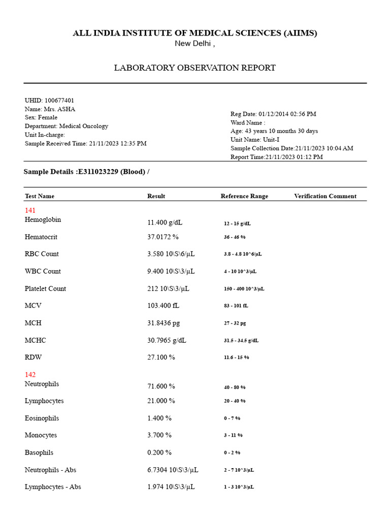 AIIMS Blood Test Laboratory Report | PDF | Hematology | Body Fluids