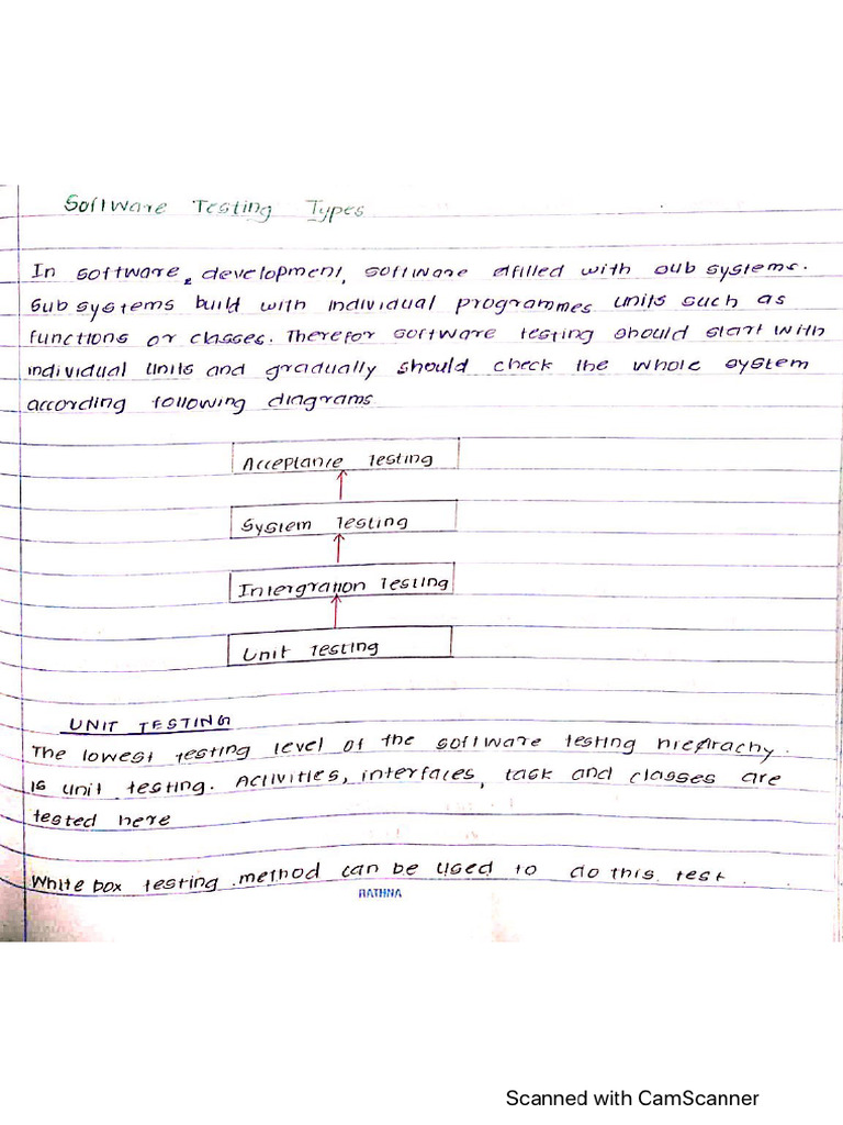 Ict Theory Note 23-11-03 | PDF