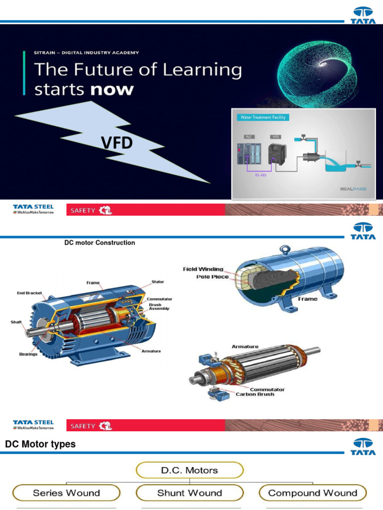 Drive Training 3 | PDF | Electric Motor | Parameter (Computer Programming)