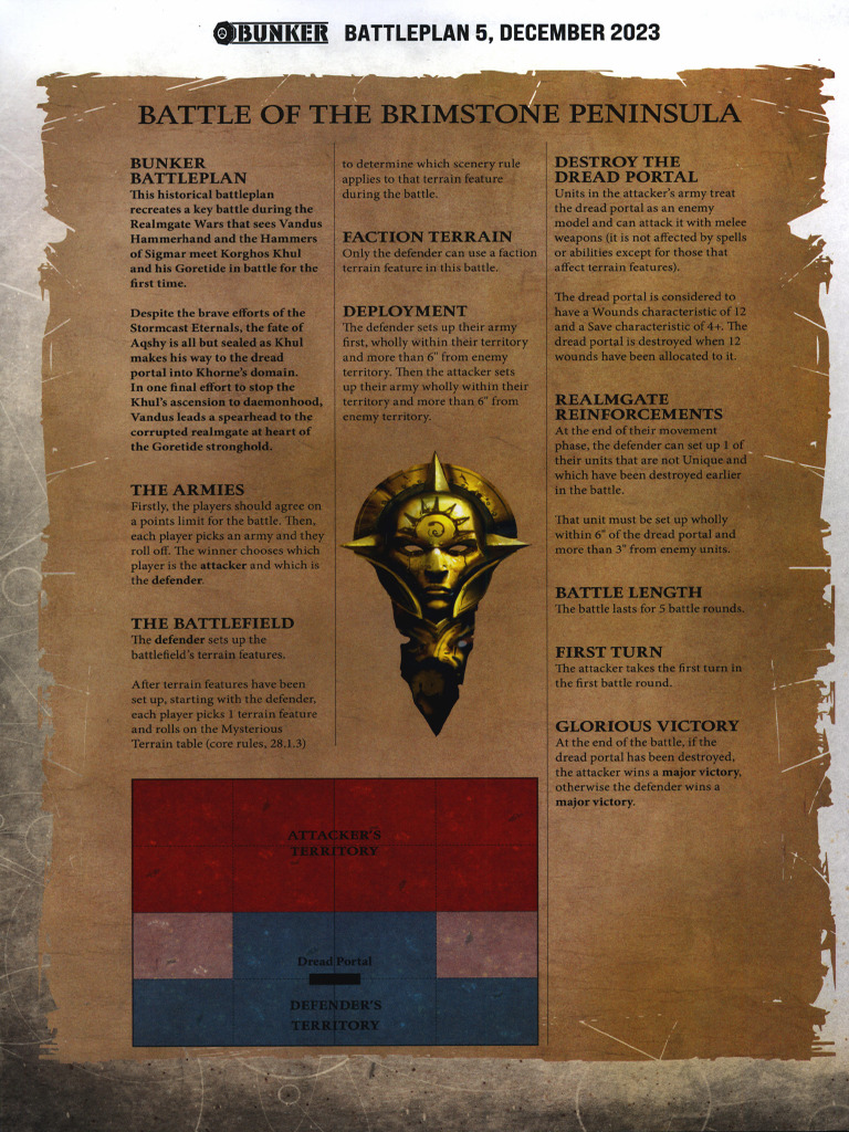 White Dwarf Bunker Battleplan 5 Battle of The Brimstone Peninsula | PDF
