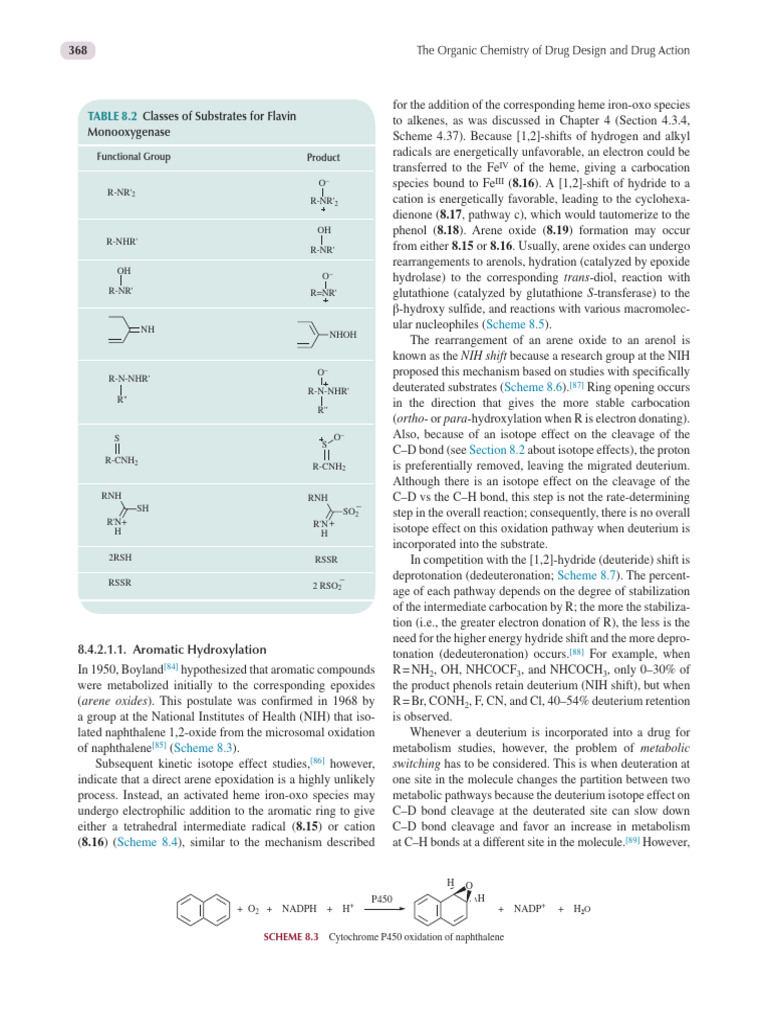 HDDC | PDF | Amine | Cytochrome P450
