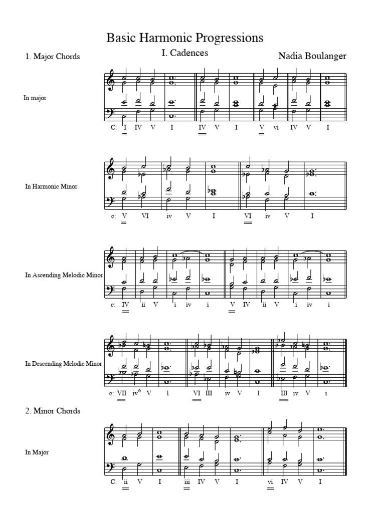 Nadia Boulanger - Basic Harmonic Progressions | PDF | Minor Scale | Chord (Music)