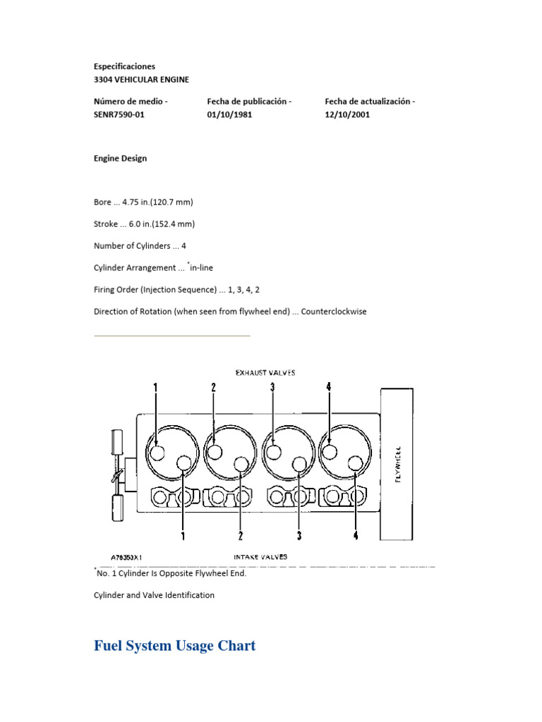 3304 Engine Specs for Technicians | PDF | Vehicle Parts | Rotating Machines