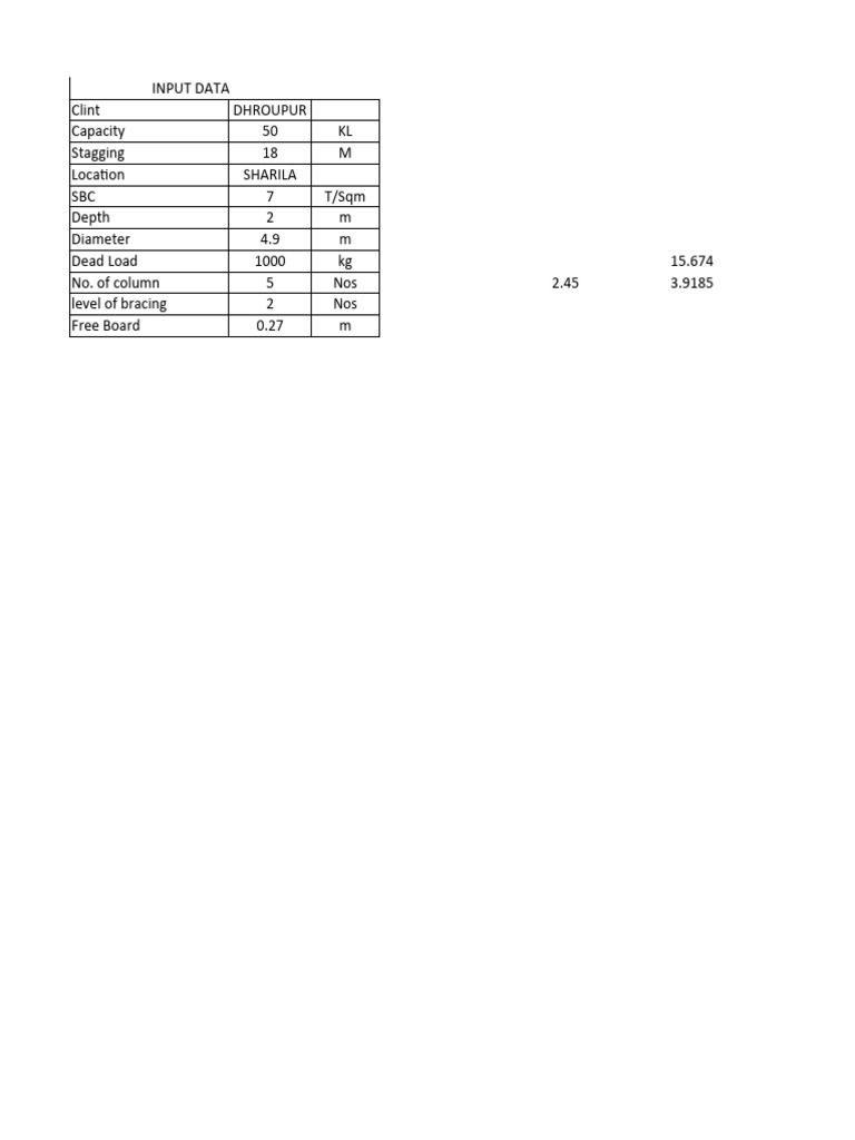 50KL Intze Tank Design Calculations | PDF | Beam (Structure) | Bending