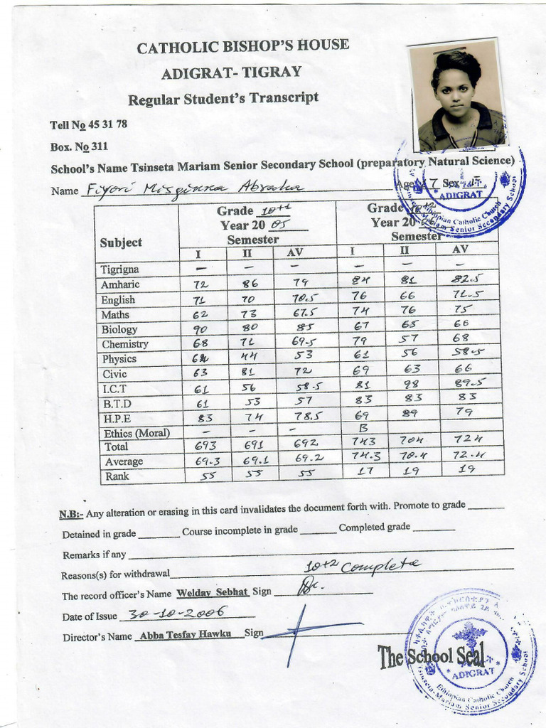 Grade 11th-Grade12th Transcript - 0001 | PDF