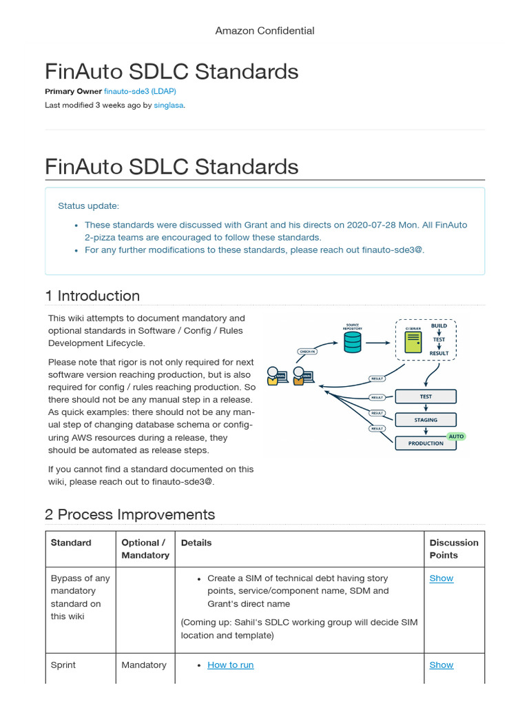 FinAuto SDLC Standards (FinanceAutomation - Internal.SDLC - Standards.WebHome) - XWiki | PDF ...