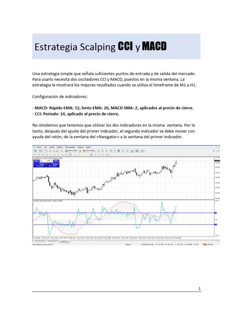 Estrategia Sacalping CCI y MACD | PDF