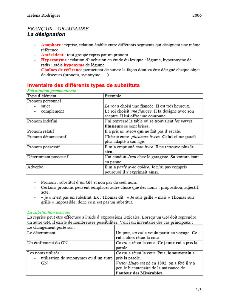 Anaphores : Types et Exemples Grammaticals | PDF | Pronom | Linguistique
