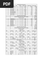 PFI Standard ES-7 - 2013 | PDF | Pipe (Fluid Conveyance) | Welding