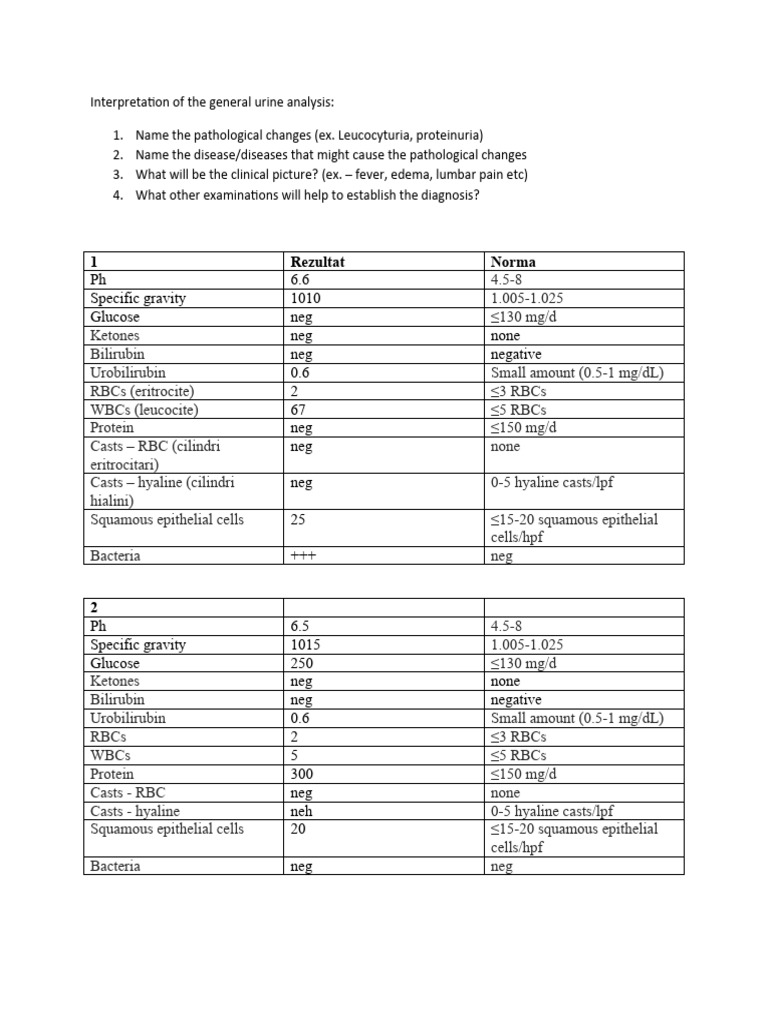 Interpretation of The General Urine Analysis | PDF | Red Blood Cell ...