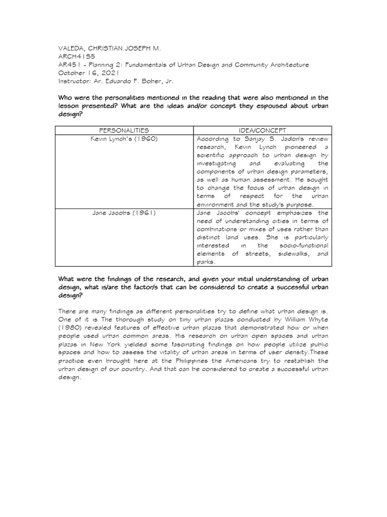 Ass1 1 Basic Concept Of Urban Design M1 Pdf Urban Design
