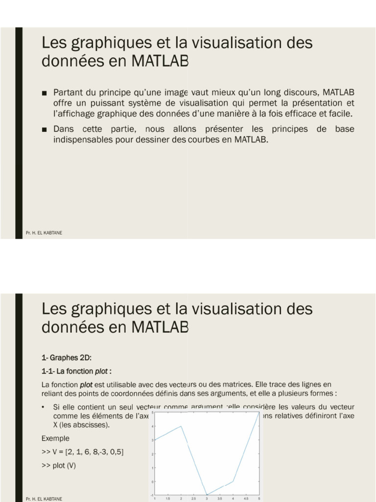 Cours Matlab - Les Graphes | PDF