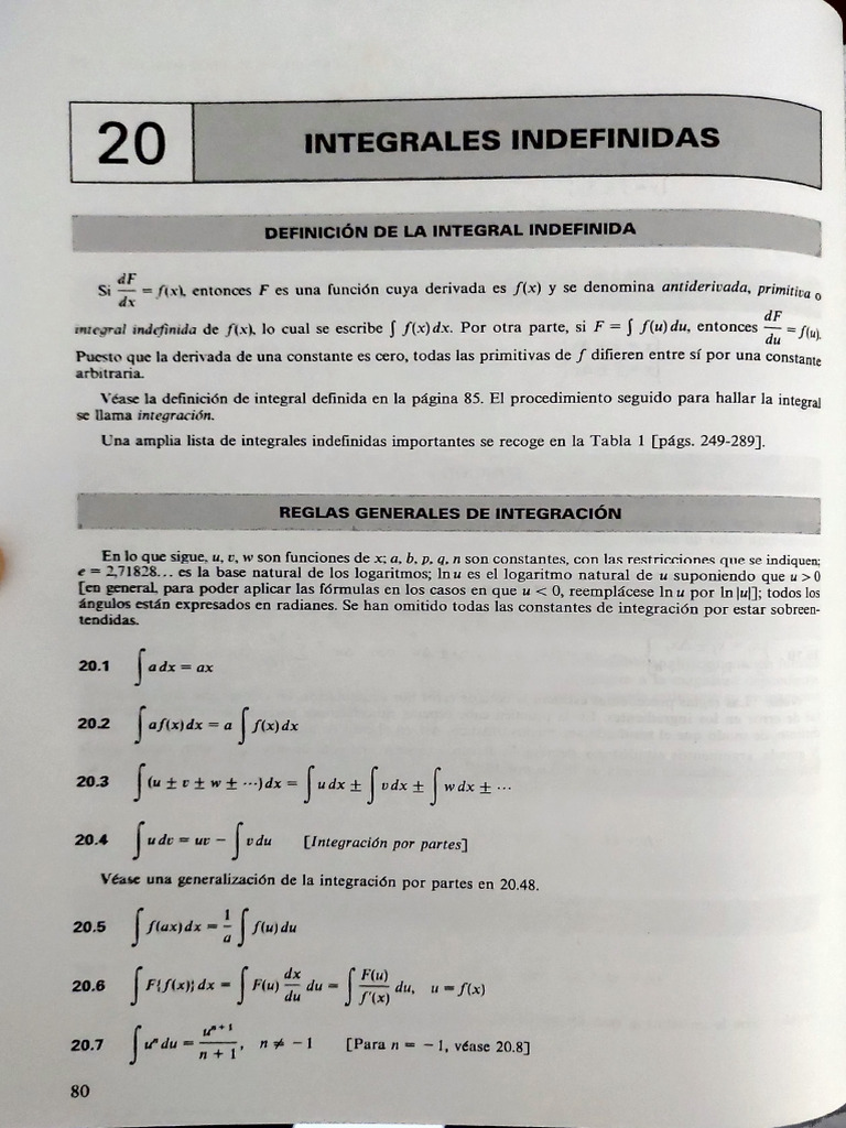 Formulas Integrales Indefinida | PDF | Integral | Logaritmo