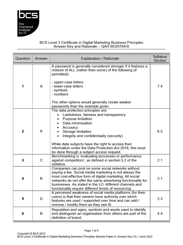 BCS Level 3 Certificate in Digital Marketing Business Principles Sample ...