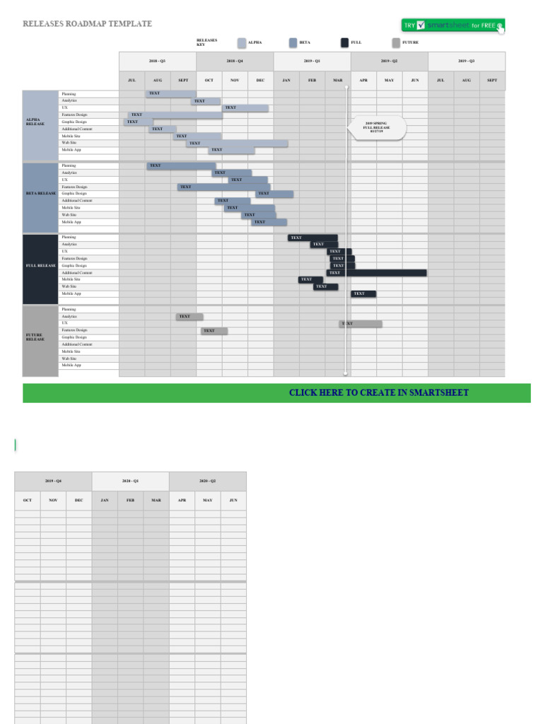 IC Releases Roadmap Template 8664 | PDF | Computing