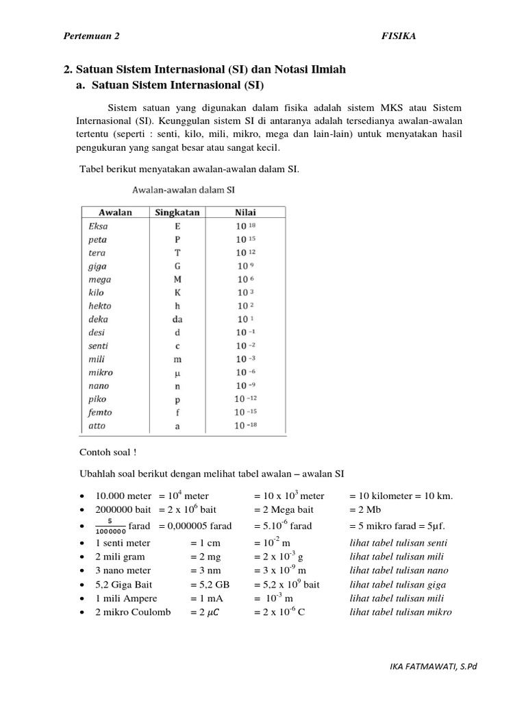 Tabel Awalan Satuan dan Notasi Ilmiah | PDF | Metode & Bahan Ajar ...