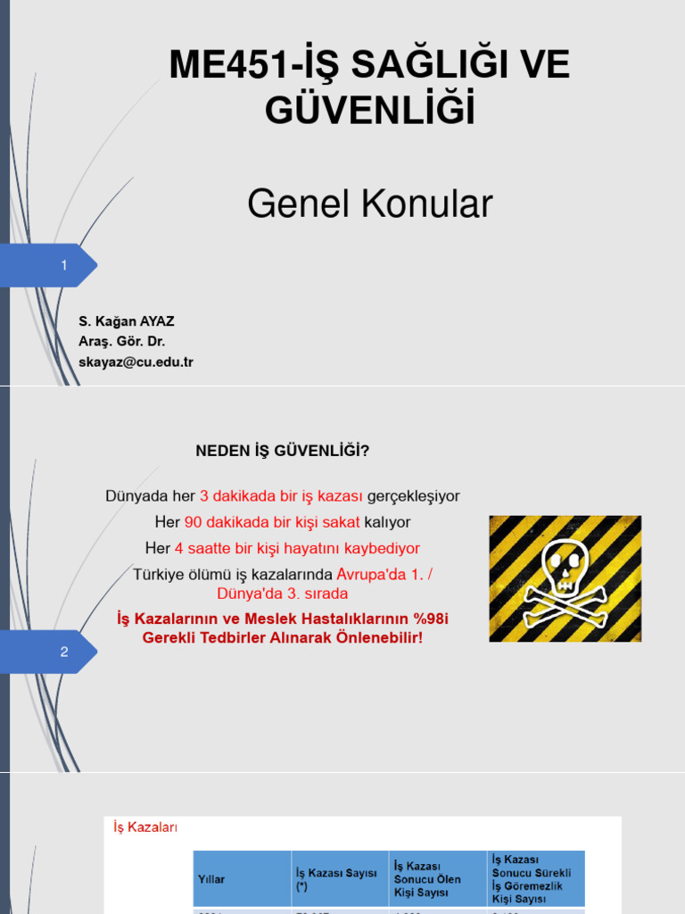Isg-1-Genel Konular | PDF