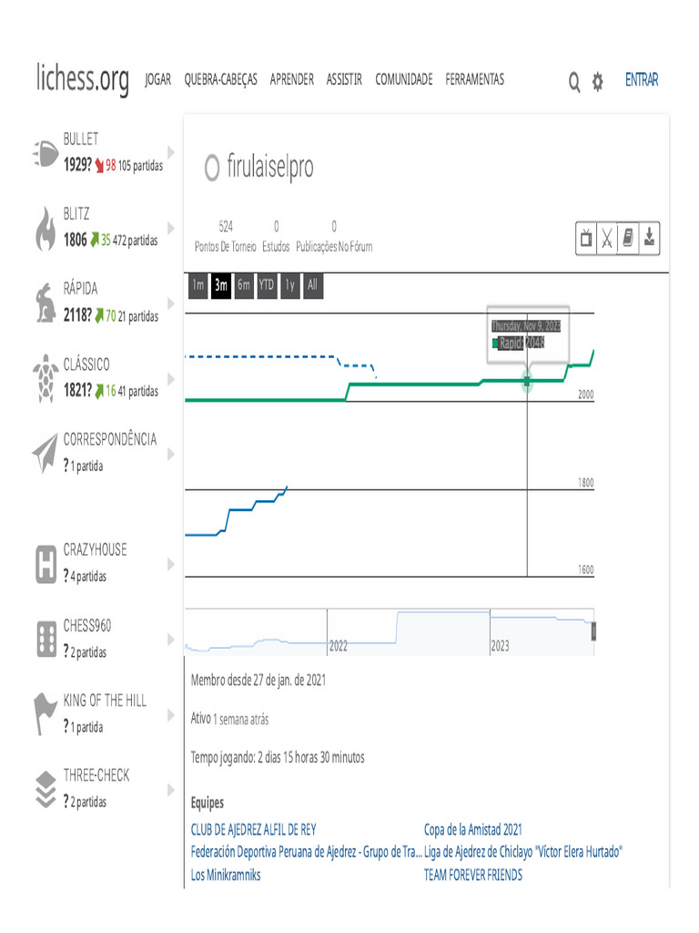 Encrypted Text Analysis | PDF | Teaching Methods & Materials