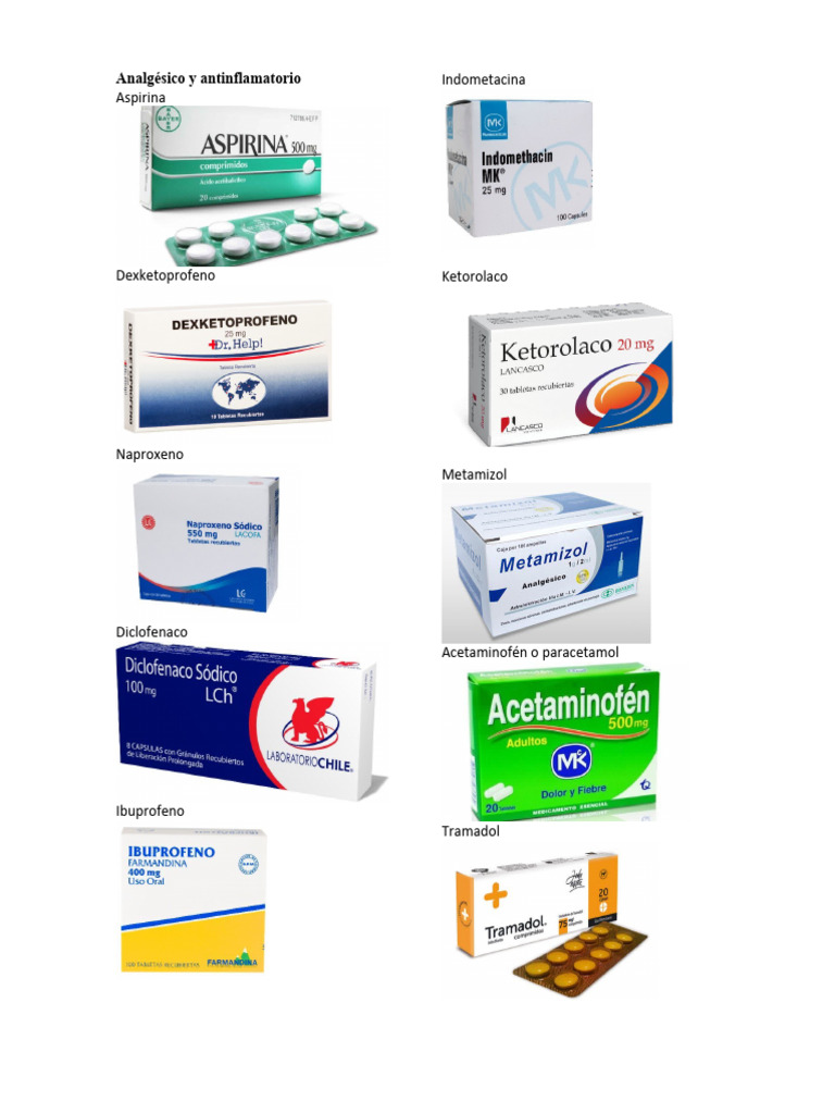 Medicamentos | PDF | Sustancias químicas | Especialidades Medicas