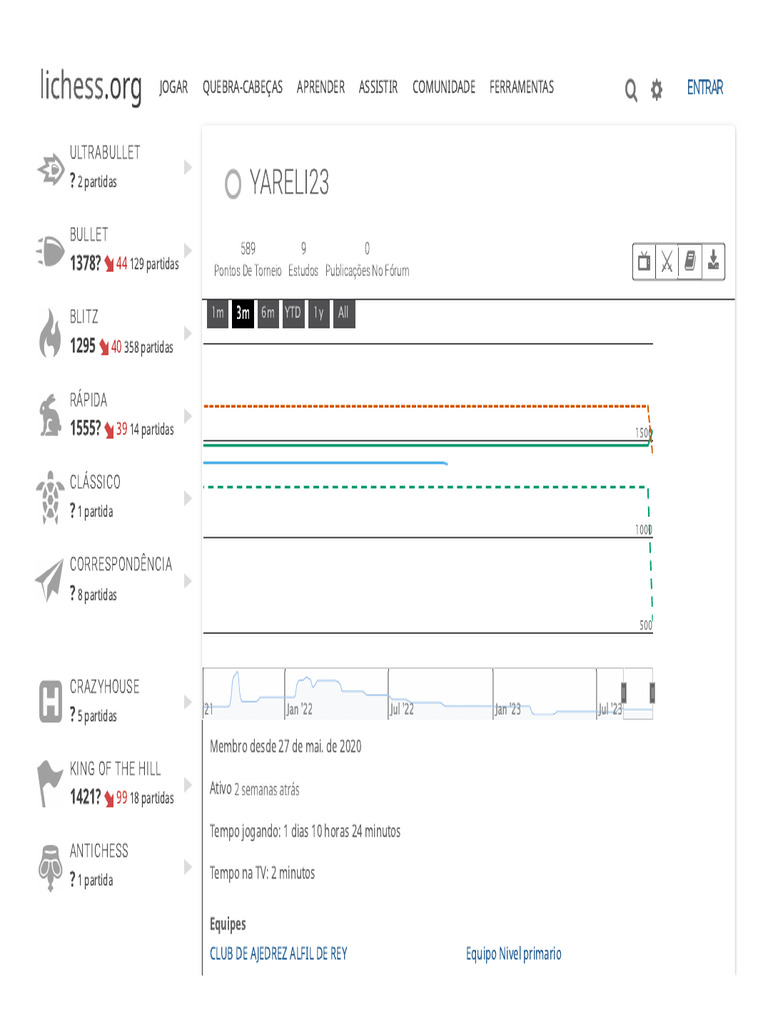 YARELI23 - Atividade - Lichess | PDF