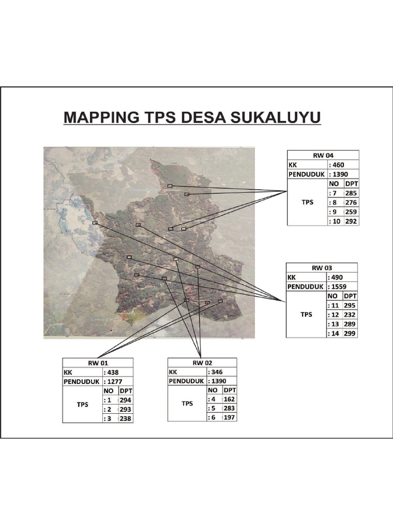 Mapping TPS Desa Sukaluyu | PDF