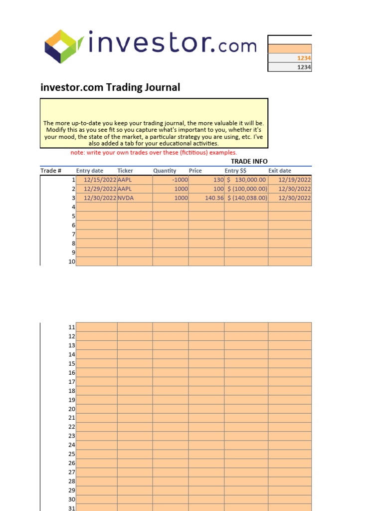 Trading Journal Template & Metrics | PDF | Market (Economics ...