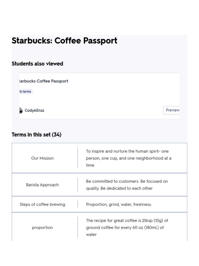 Starbucks - Coffee Passport Flashcards - Quizlet | PDF | Coffee | Food Industry