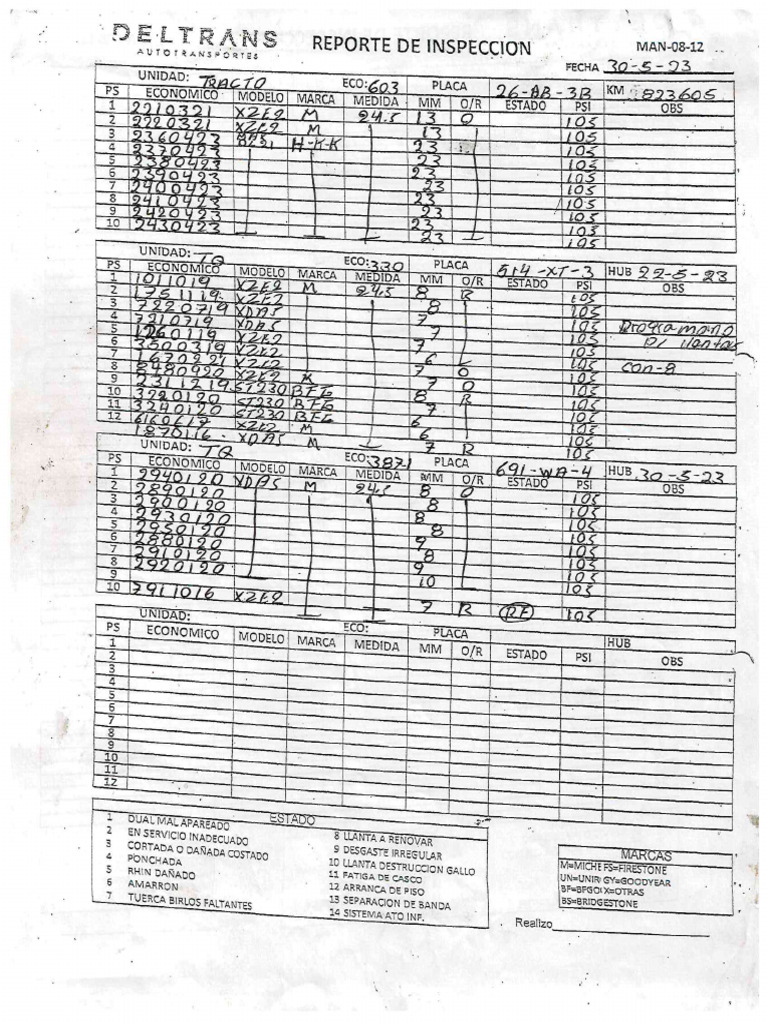 Reporte de Inspeccion 603,330,387-30052023 | PDF