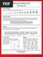 Angle of Repose - Unit Wts | PDF | Iron Ore | Cement