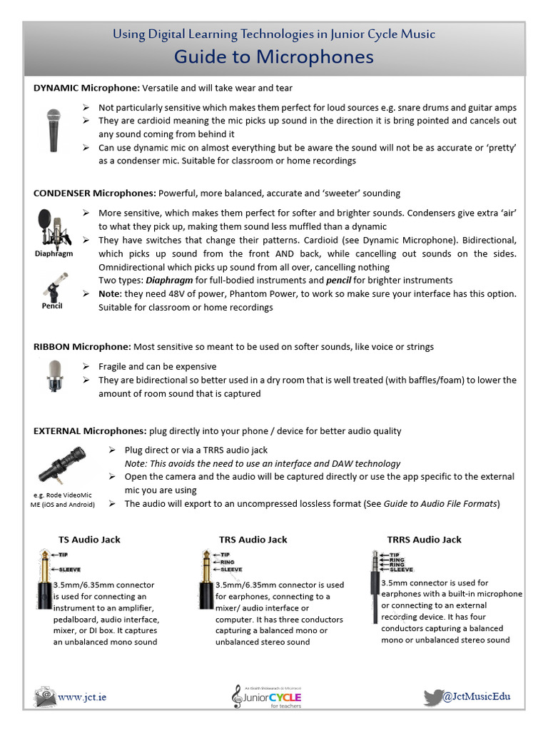 Guide To Microphones | PDF | Microphone | Sound Recording