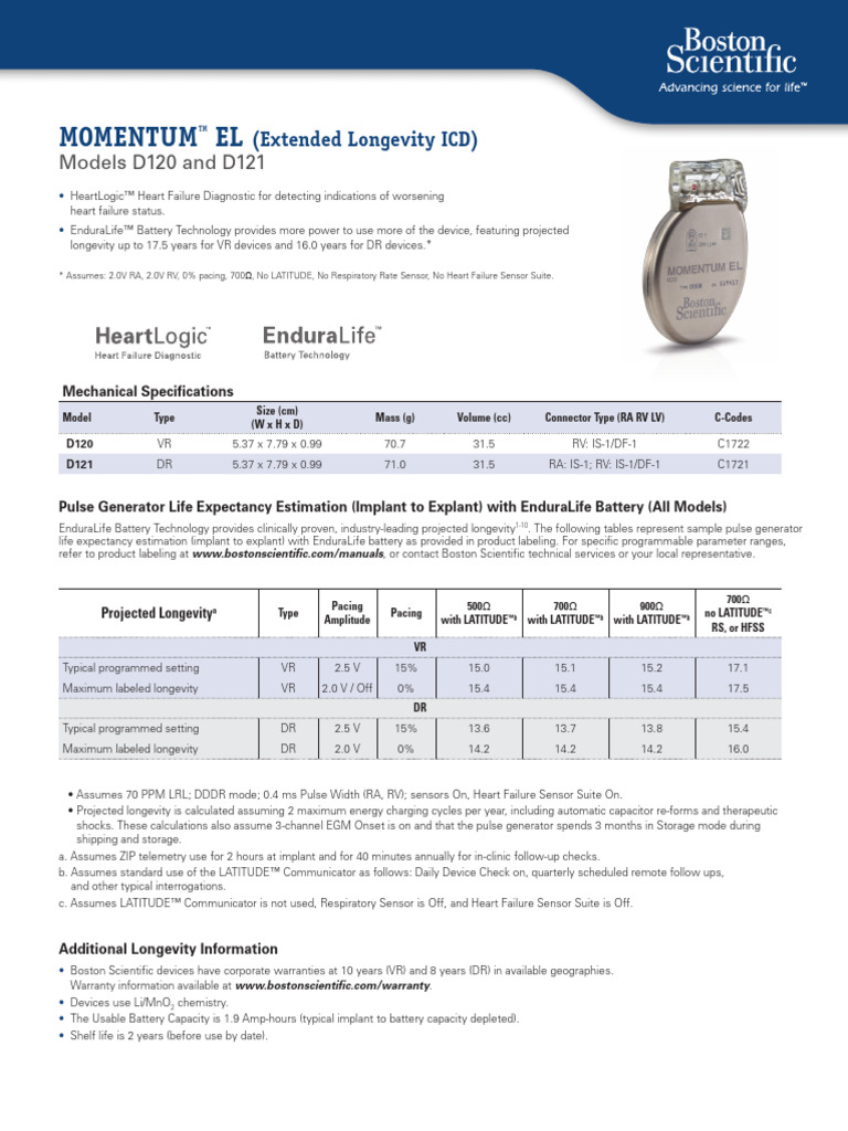 CRM - Momentum El | PDF | Artificial Cardiac Pacemaker | Heart