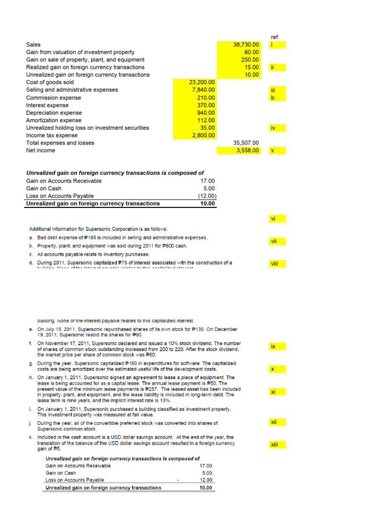 SCF Worksheet | PDF | Expense | Investing