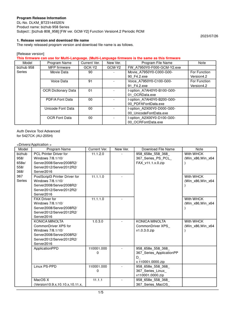 bizhub 958 Firmware Update GCM-Y2 | PDF | Public Key Certificate | Zip ...
