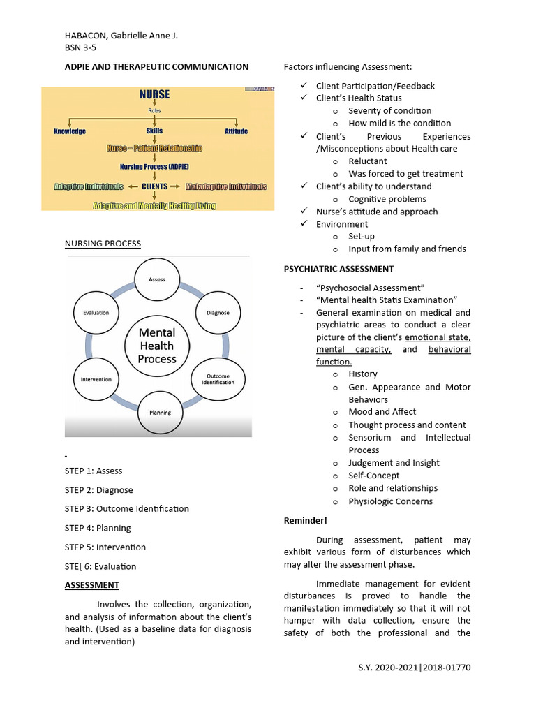Adpie and Therapeutic Communication | PDF | Nonverbal Communication ...