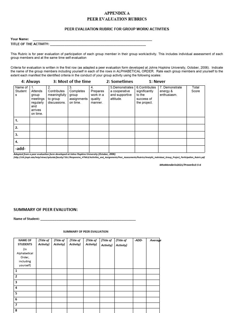 Peer Evaluation for Group Work | PDF | Rubric (Academic) | Evaluation