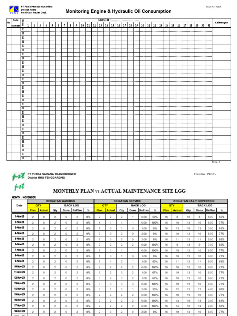 Form Plan Vs Actual DGI SITE LGG | PDF