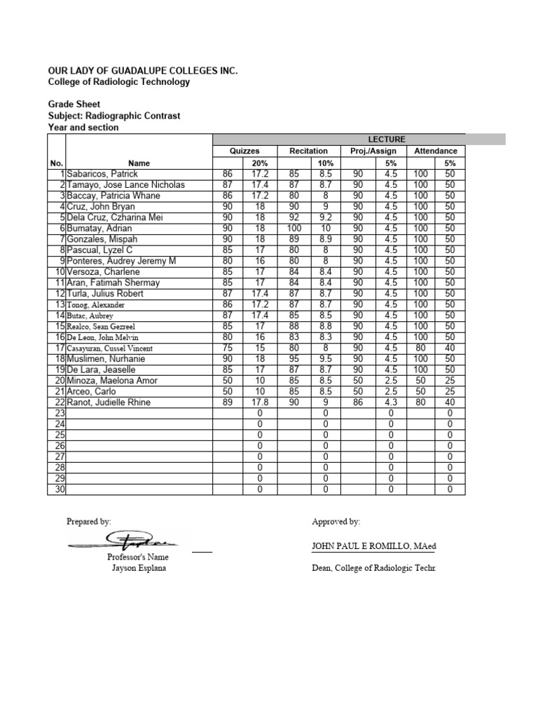 Rad Contrast Grading Sheet With Laboratory | PDF | Academia