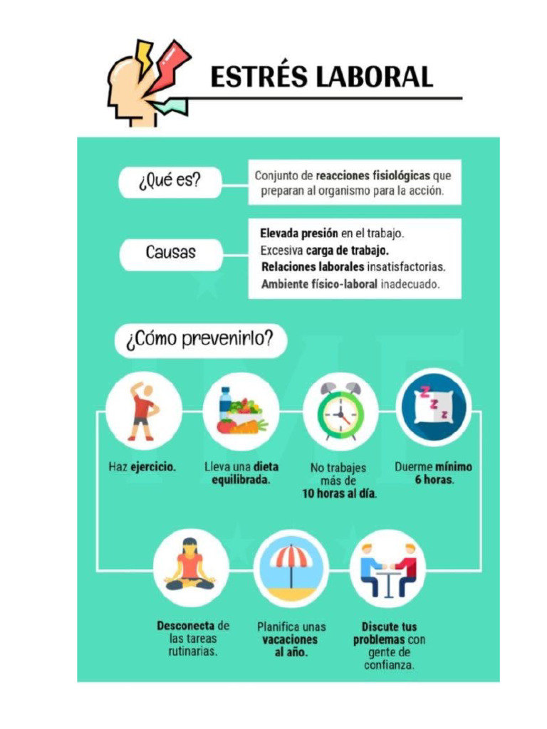 Estres Laboral Pdf