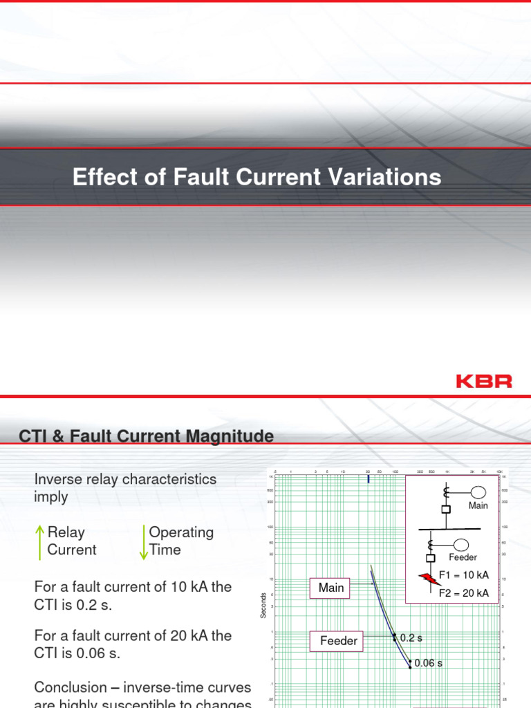 Overcurrent Coordination One Source Vs Multiple Sources | PDF ...