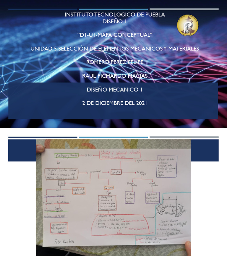D1-U5-Mapa Unidad 5 | PDF