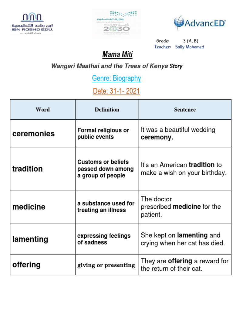 Mama Miti: Activities and Questions | PDF